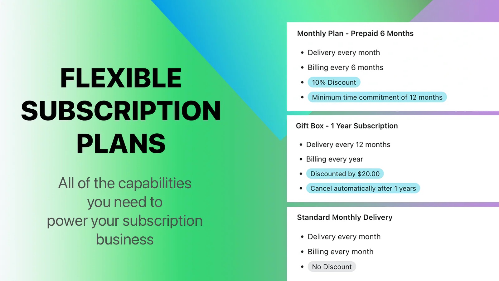 Ongoing Subscriptions - Shopify Subscriptions App | Ongoing Apps